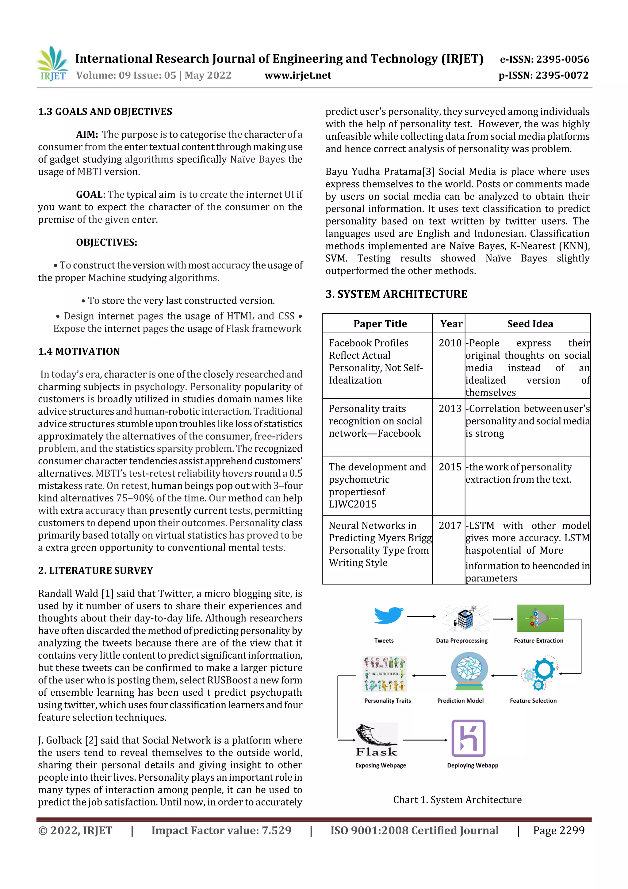 Personality Prediction Using Social Media Platform | PDF