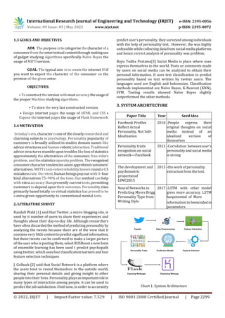 Personality Prediction Using Social Media Platform | PDF
