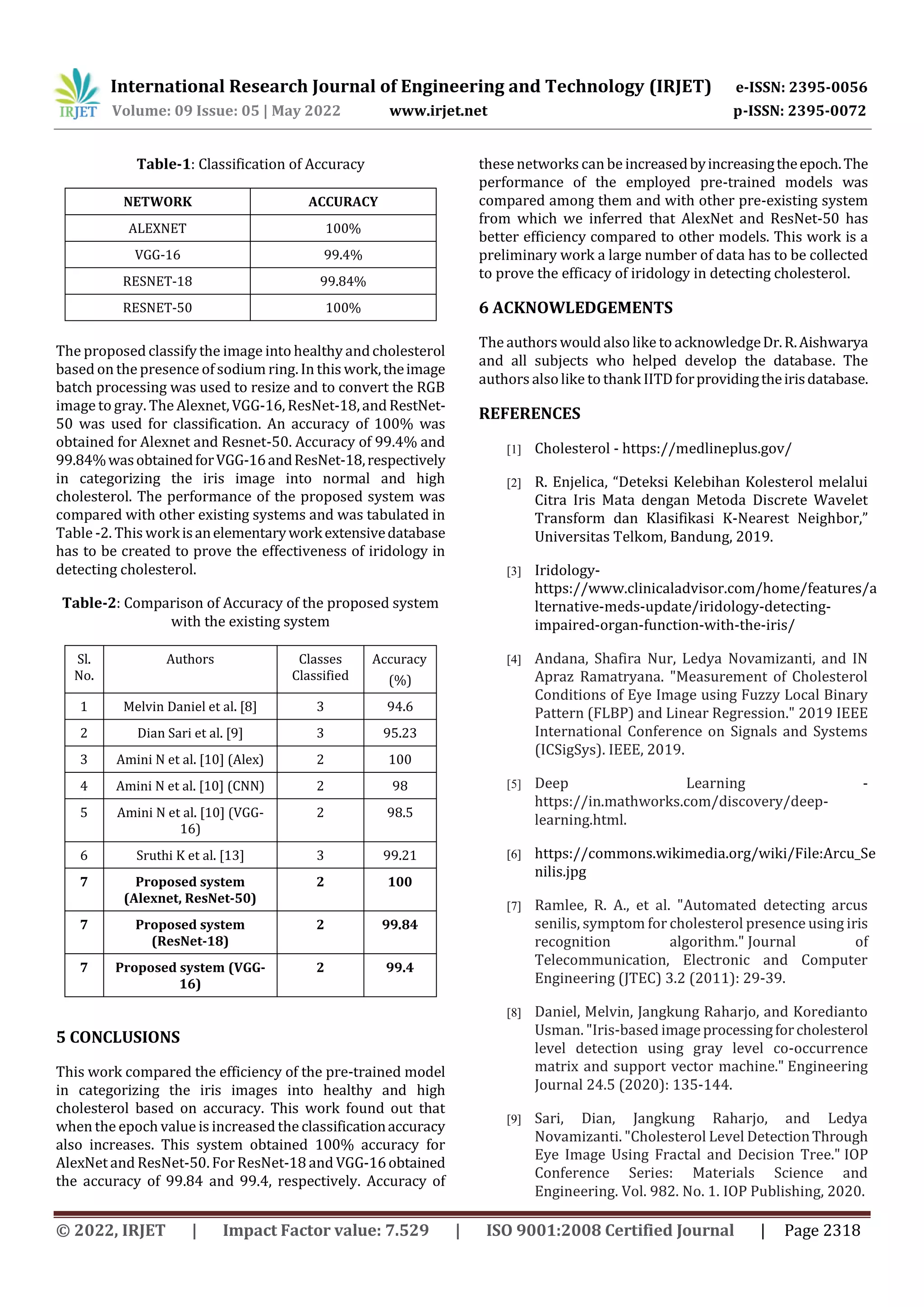 Classification Of Subjects With Cholesterol Using Iris Pdf