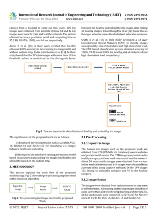 CLASSIFICATION OF SUBJECTS WITH CHOLESTEROL USING IRIS | PDF | Heart and Cardiovascular Diseases ...