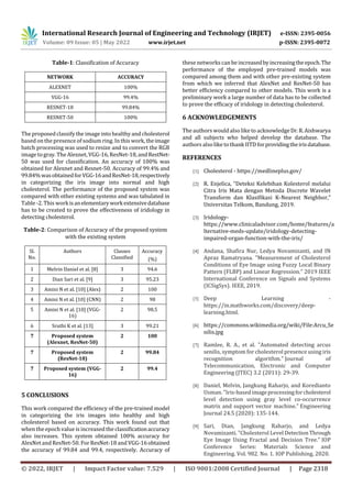 CLASSIFICATION OF SUBJECTS WITH CHOLESTEROL USING IRIS | PDF | Heart and Cardiovascular Diseases ...