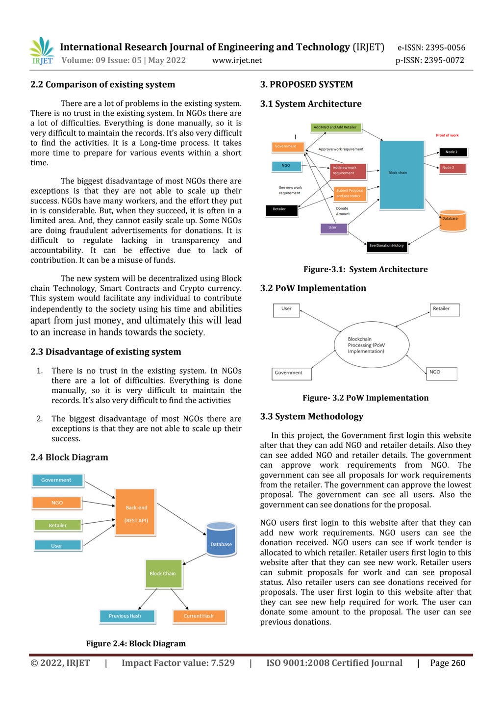 Blockchain Based Charity System Using PHP/MySQL | PDF