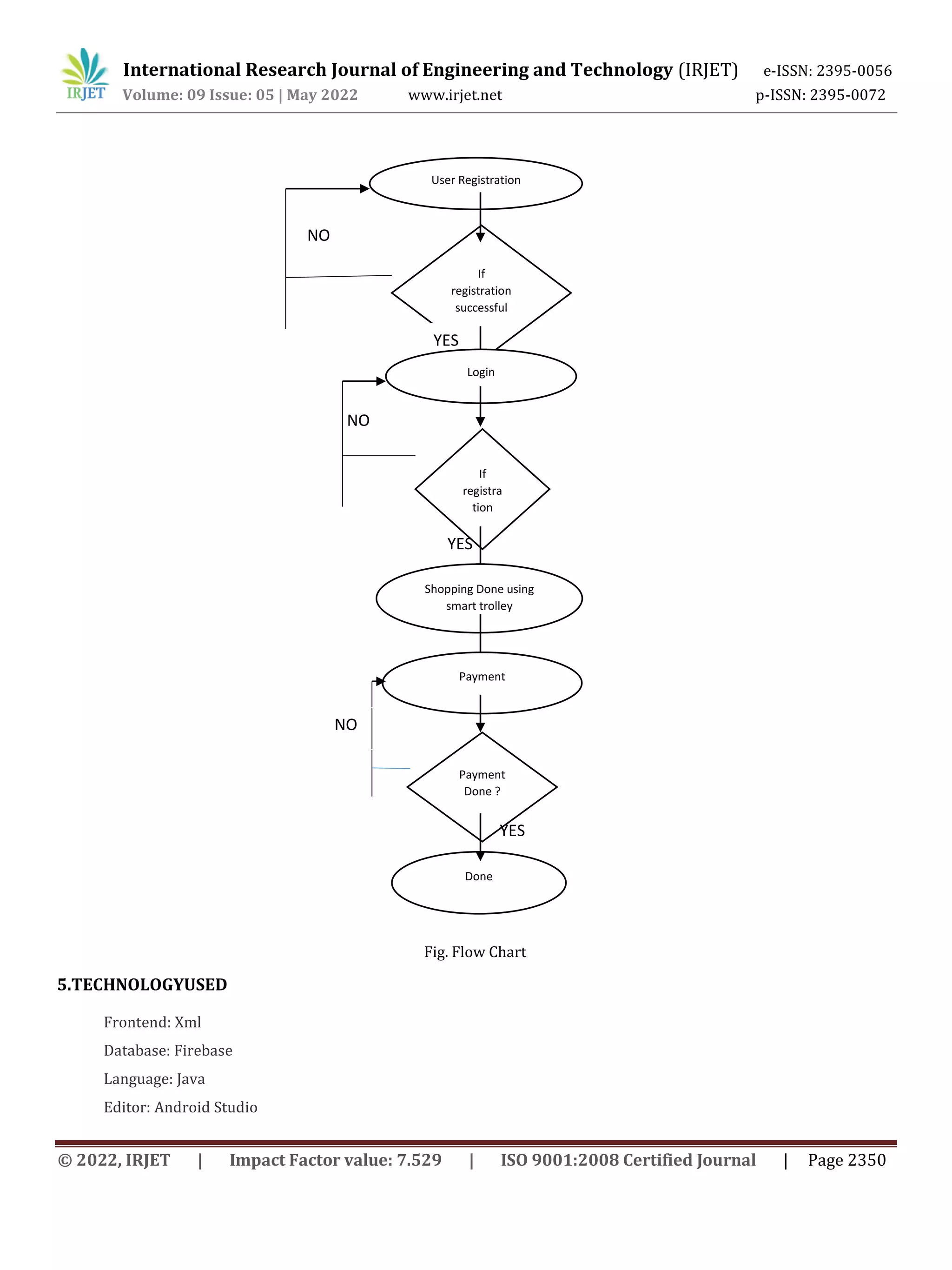 SMART SHOPPING TROLLEY WITH AUTOMATED BILLING | PDF | Internet | Computing