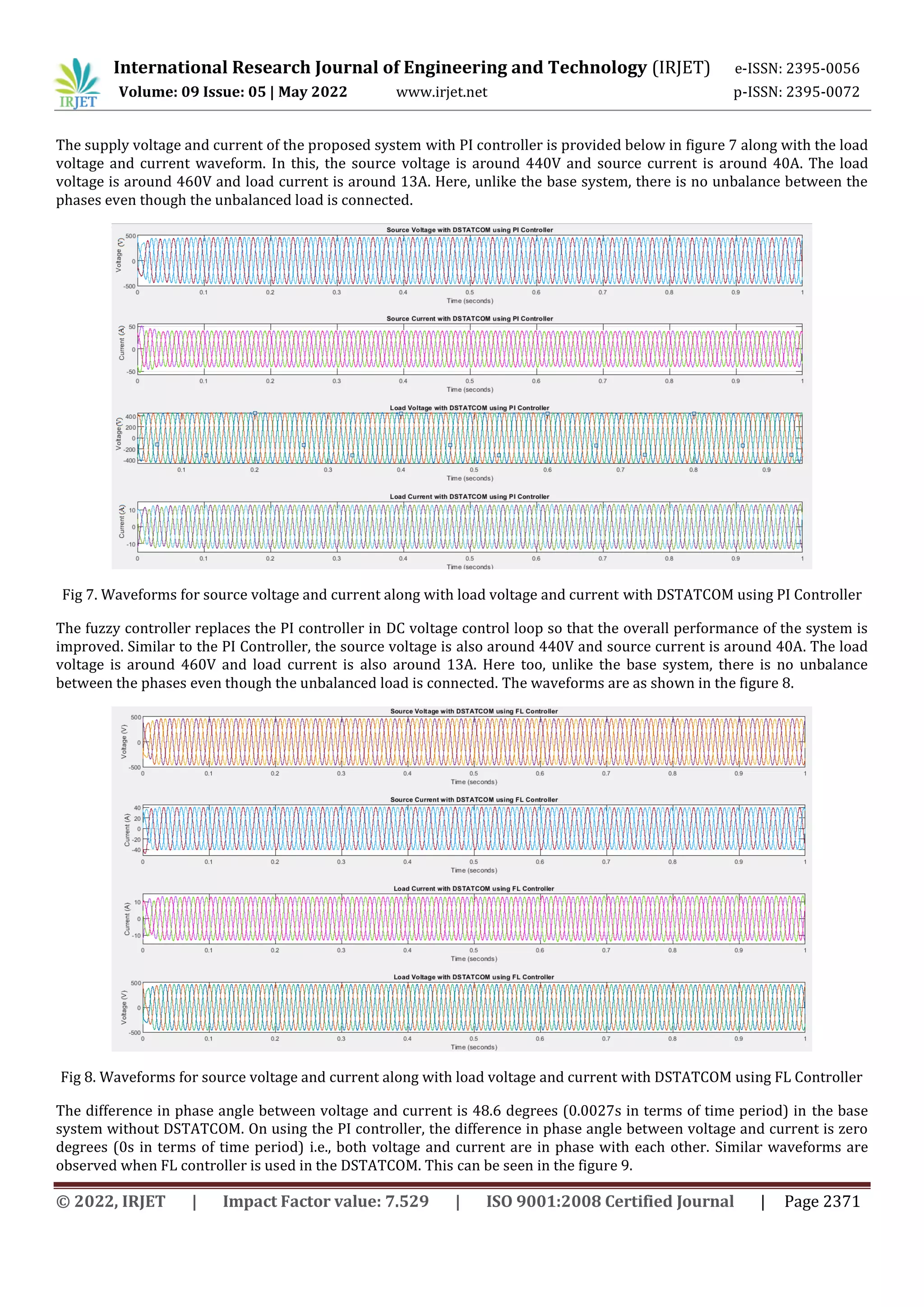 Design Of Flc Based Control Strategy For Dstatcom For Power Quality Improvement With Balanced