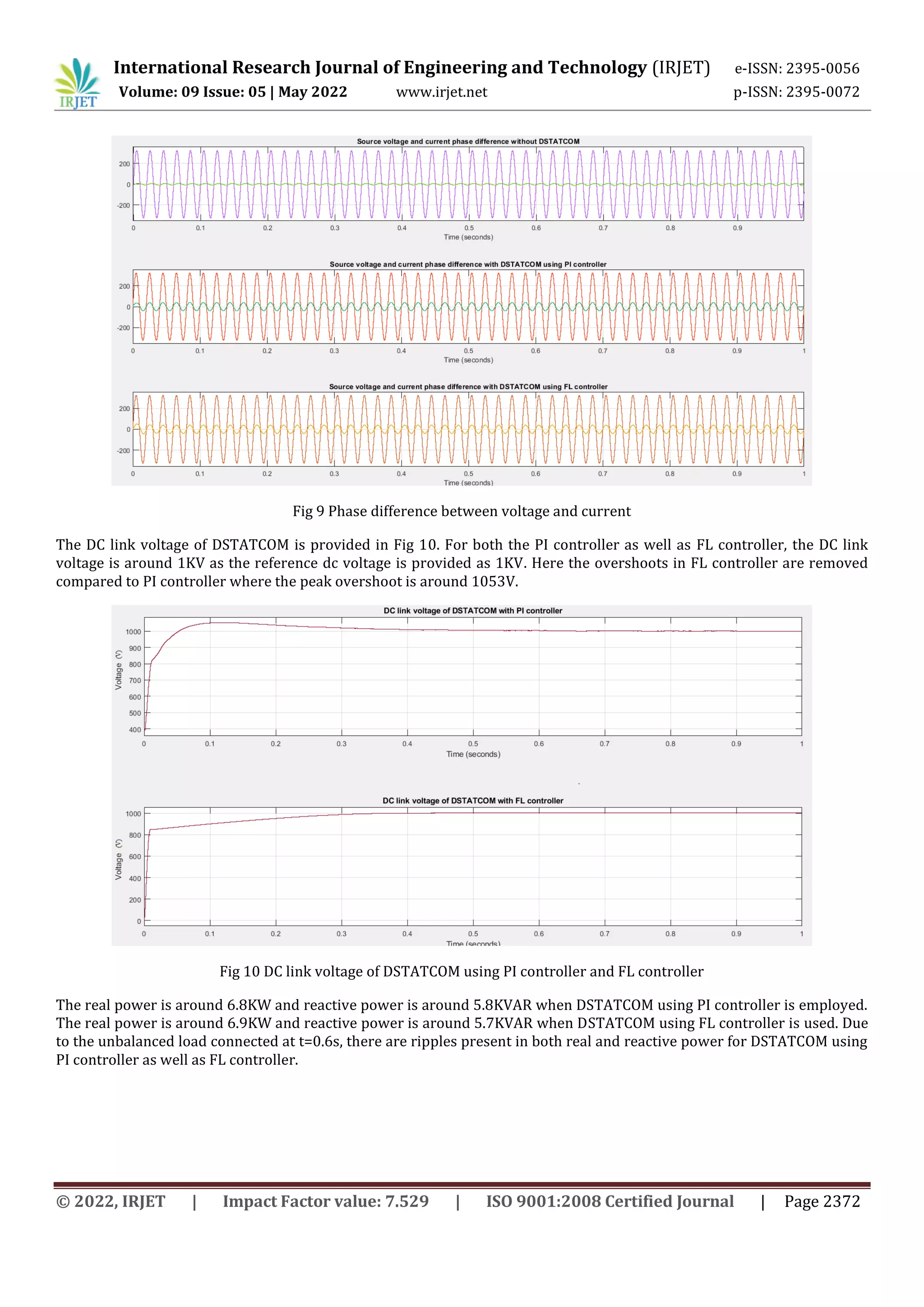 Design Of Flc Based Control Strategy For Dstatcom For Power Quality Improvement With Balanced