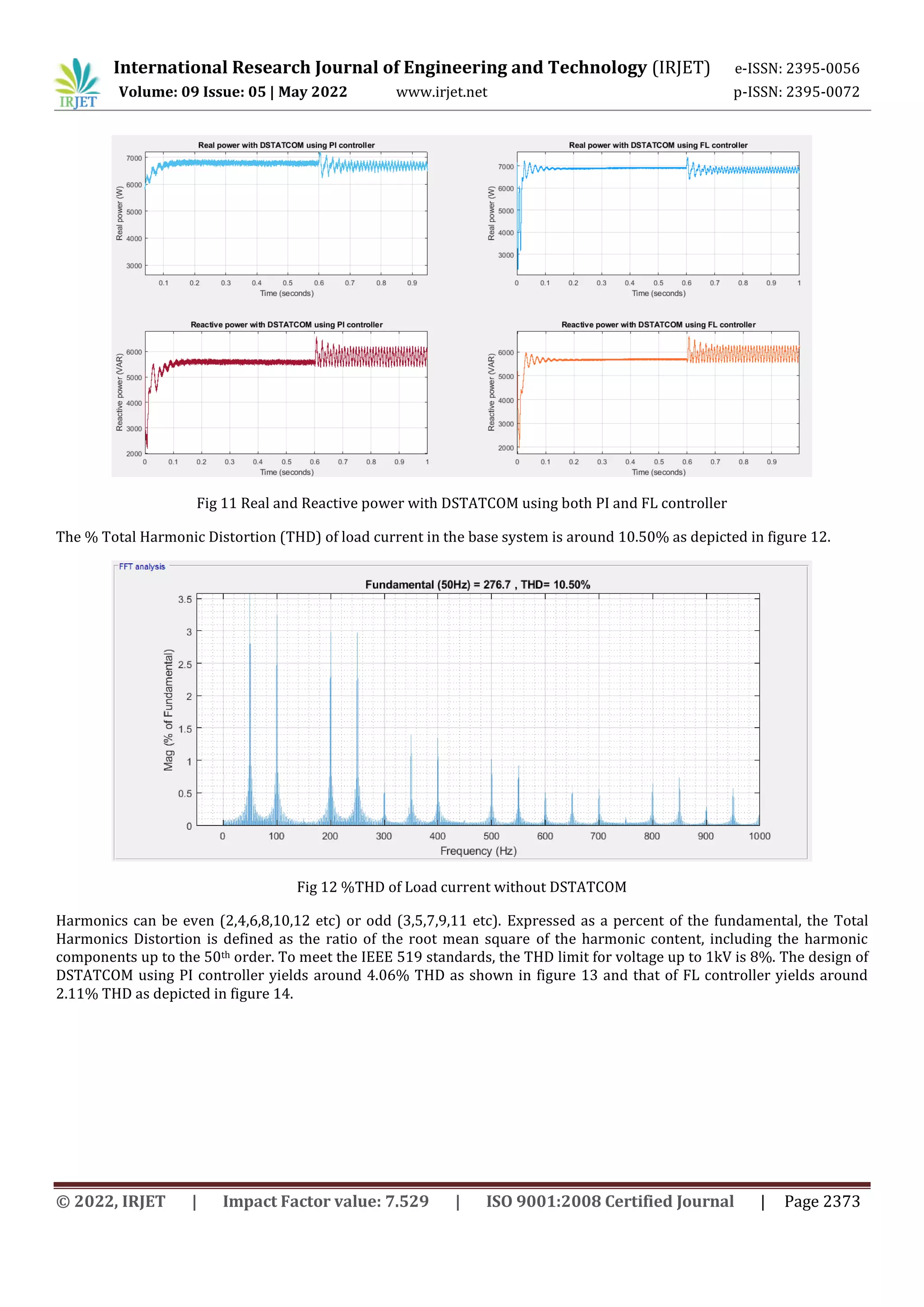 Design Of Flc Based Control Strategy For Dstatcom For Power Quality Improvement With Balanced