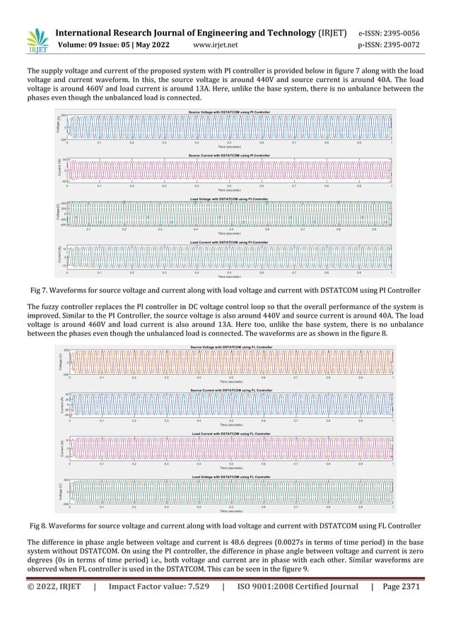 Design Of Flc Based Control Strategy For Dstatcom For Power Quality Improvement With Balanced