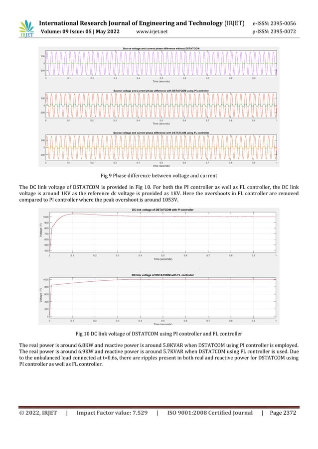 Design Of Flc Based Control Strategy For Dstatcom For Power Quality Improvement With Balanced 