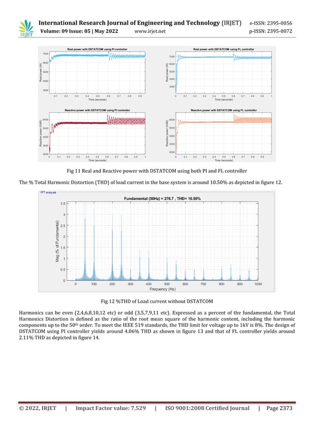 Design Of Flc Based Control Strategy For Dstatcom For Power Quality Improvement With Balanced