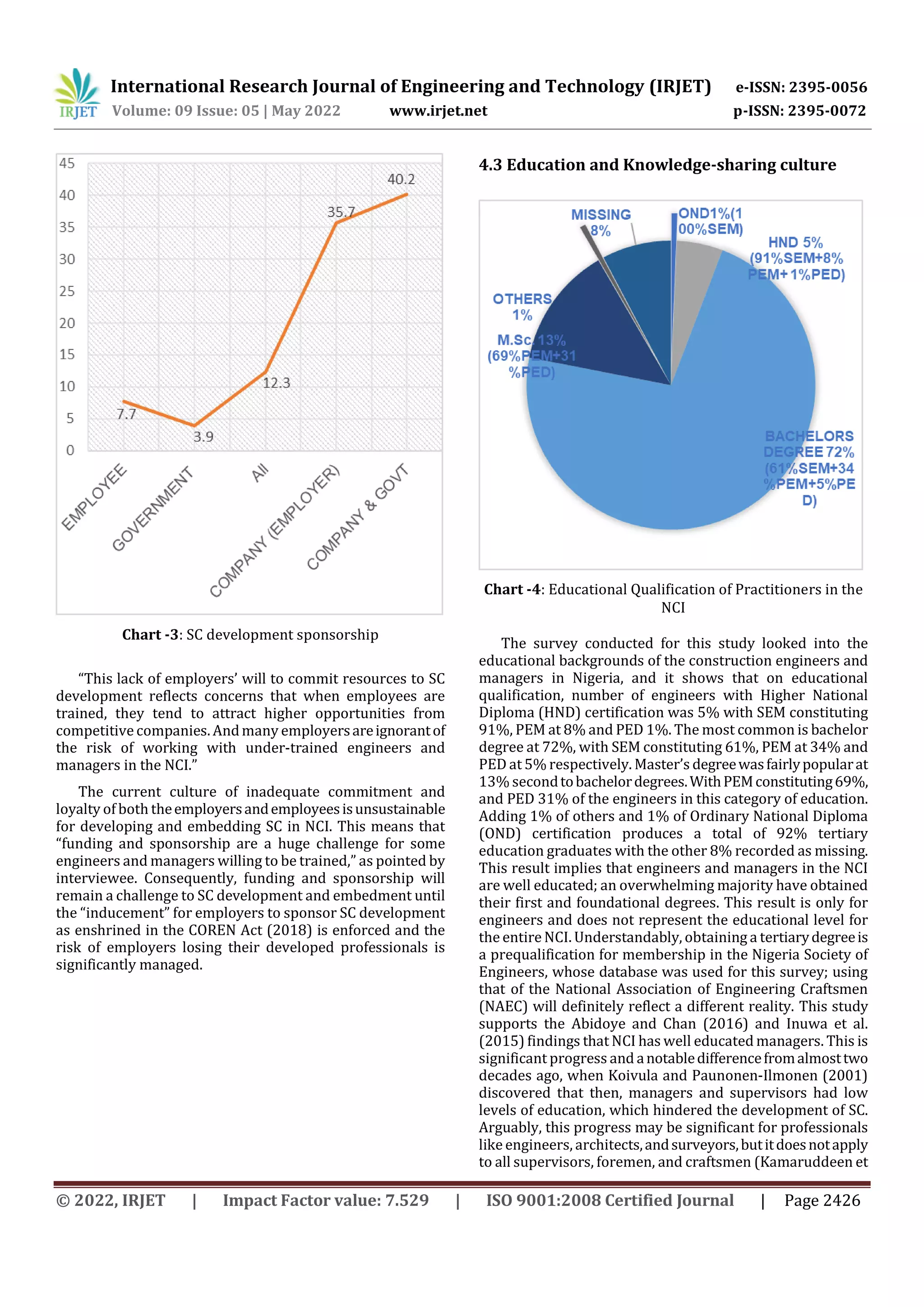 The Construction Management Skills and Competencies Development Challenges in Nigeria | PDF ...