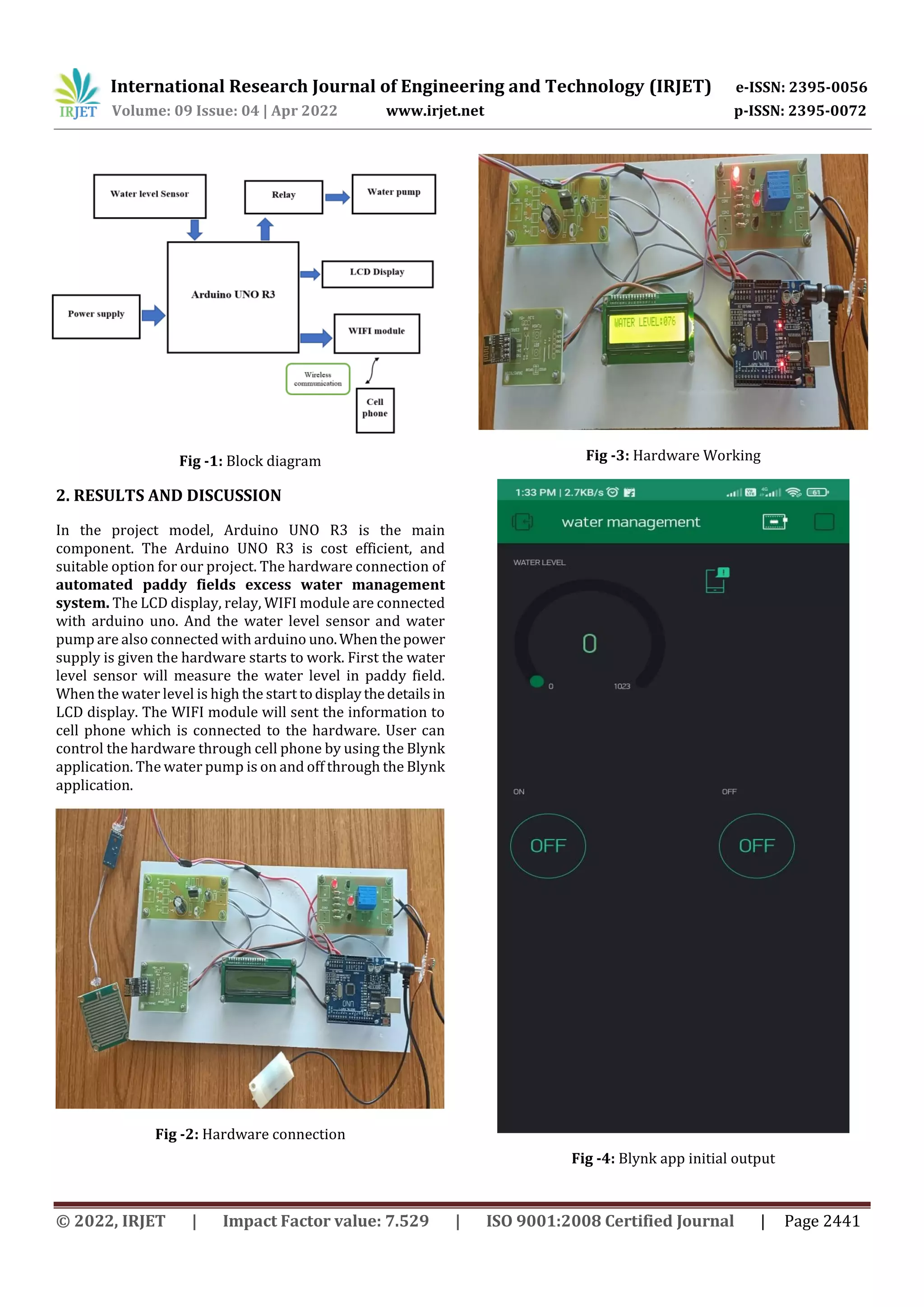 AUTOMATED PADDY FIELDS EXCESS WATER MANAGEMENT SYSTEM | PDF