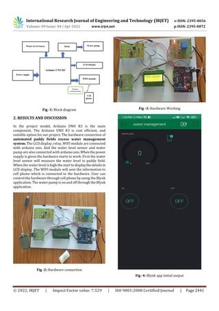 AUTOMATED PADDY FIELDS EXCESS WATER MANAGEMENT SYSTEM | PDF