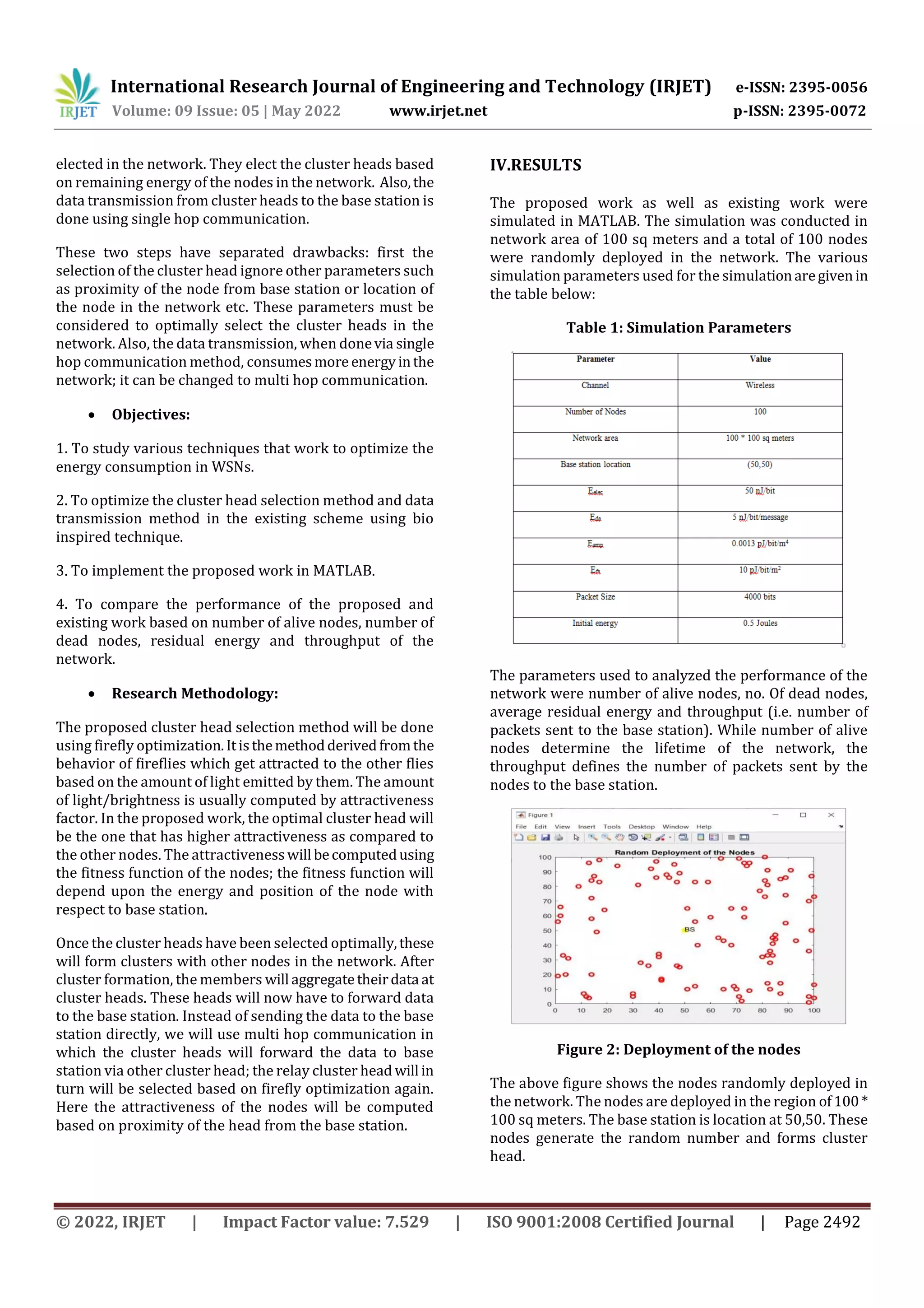 Residual Energy Based Cluster head Selection in WSNs for IoT Application | PDF