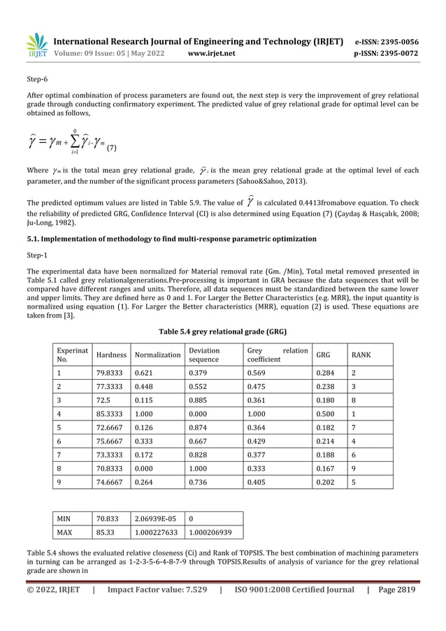 Optimization of Process Parameters Using Taguchi for Friction Stir Welding of brass by Grey and ...