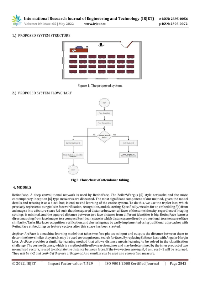 A VISUAL ATTENDANCE SYSTEM USING FACE RECOGNITION | PDF