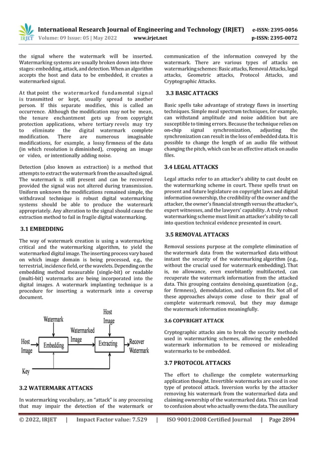 Digital Watermarking Technology In Information Security Pdf