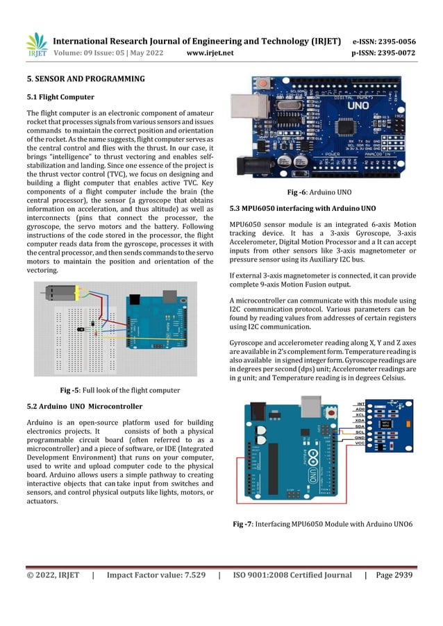 Design of Self- Stabilization Thrust Vector Control System (TVCs)for ...
