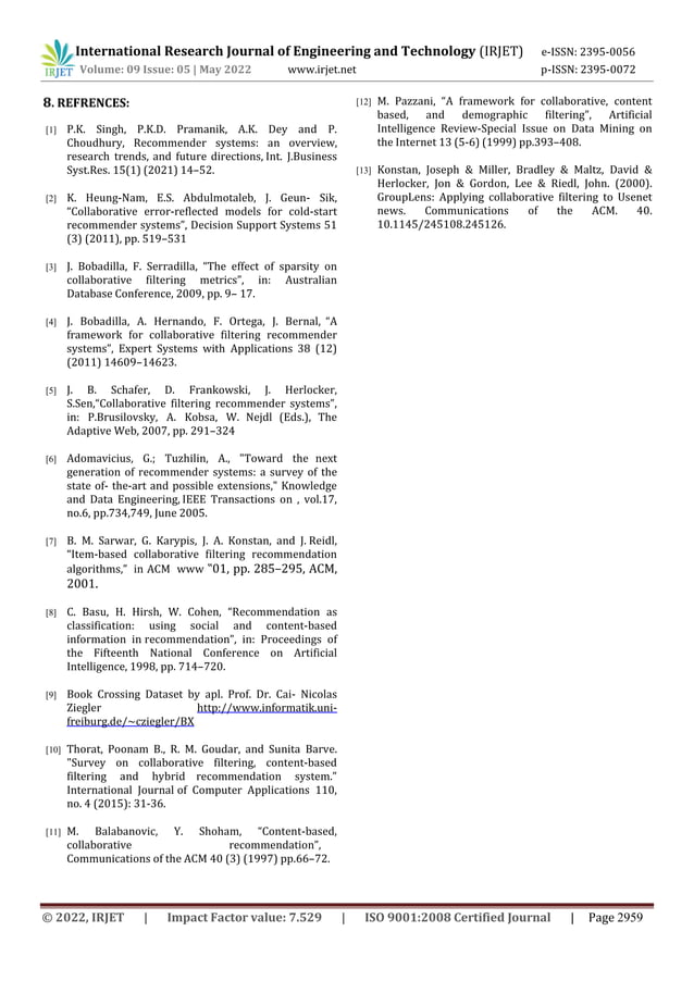 Book Recommendation System Pdf