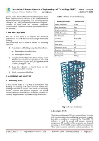 Comparative Study of Conventional Steel Structure and Tubular Steel ...
