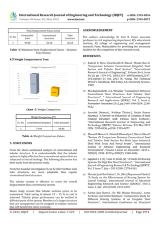 Comparative Study of Conventional Steel Structure and Tubular Steel Structure | PDF