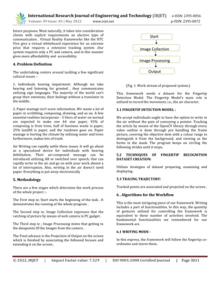 AIR WRITING USING PYTHON (2021-2022) | PDF