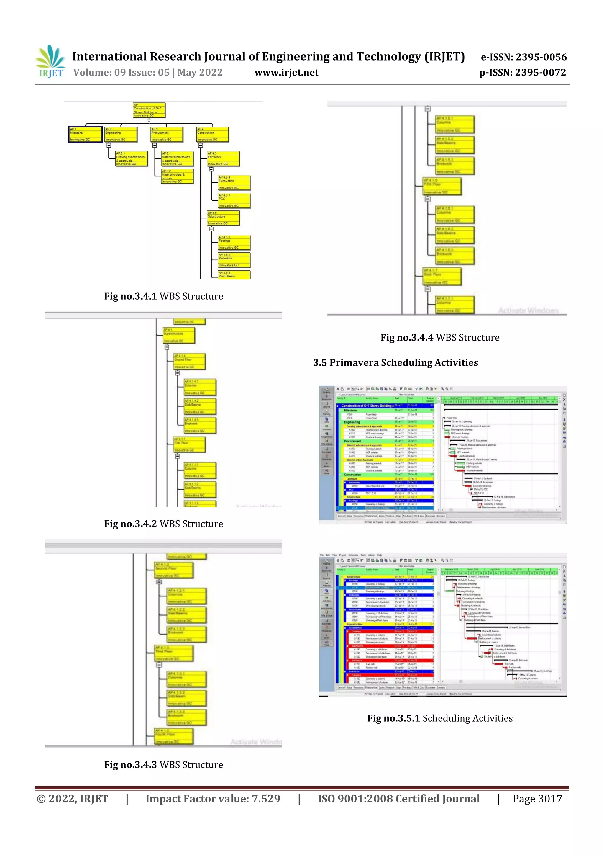 “PLANNING AND SCHEDULING OF MULTI STOREY BUILDING USING BIM” | PDF