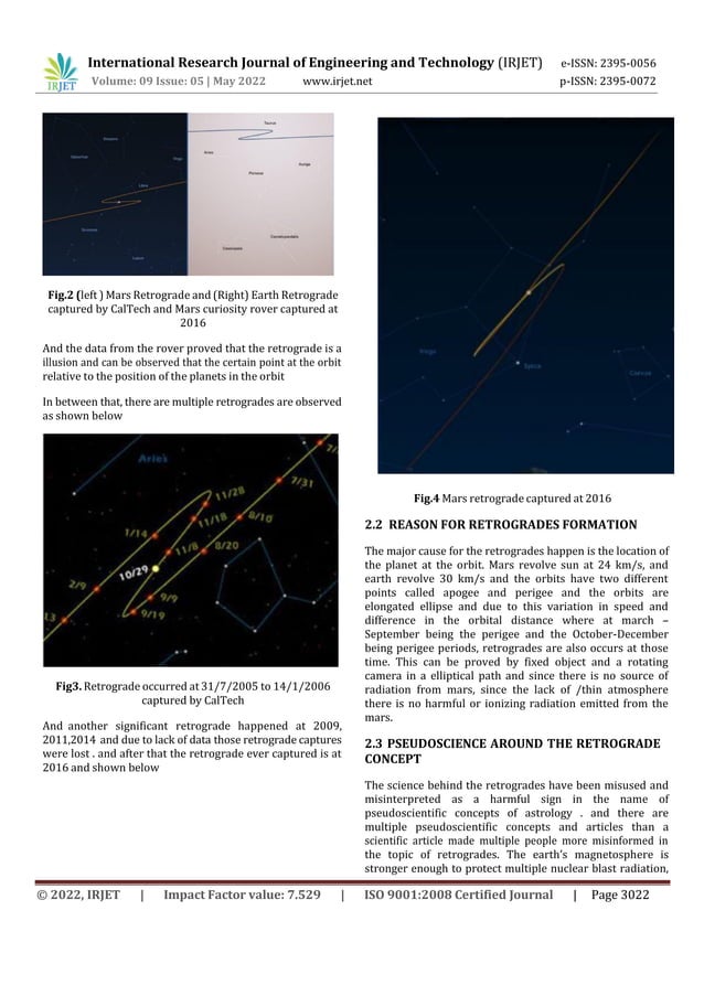 Study of mars and mars retrograde from the year 2000 – 2022 and the ...