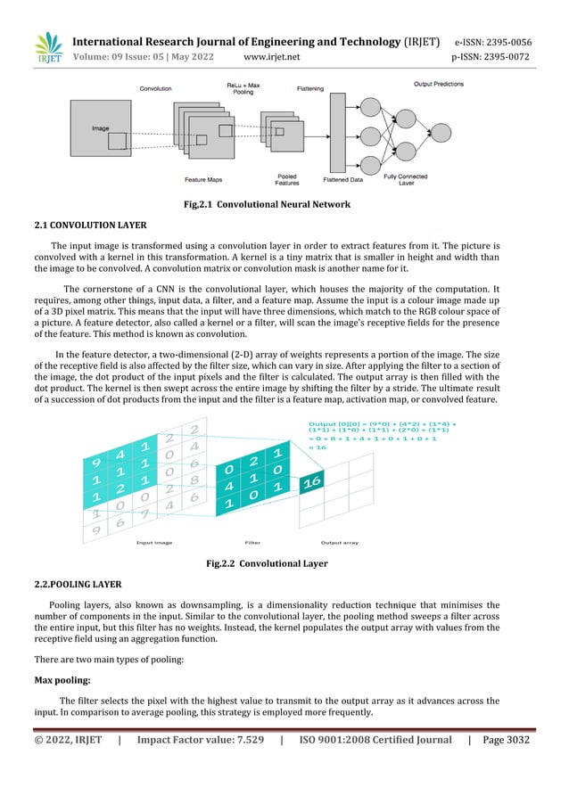 Deep Learning Based Brain Stroke Detection