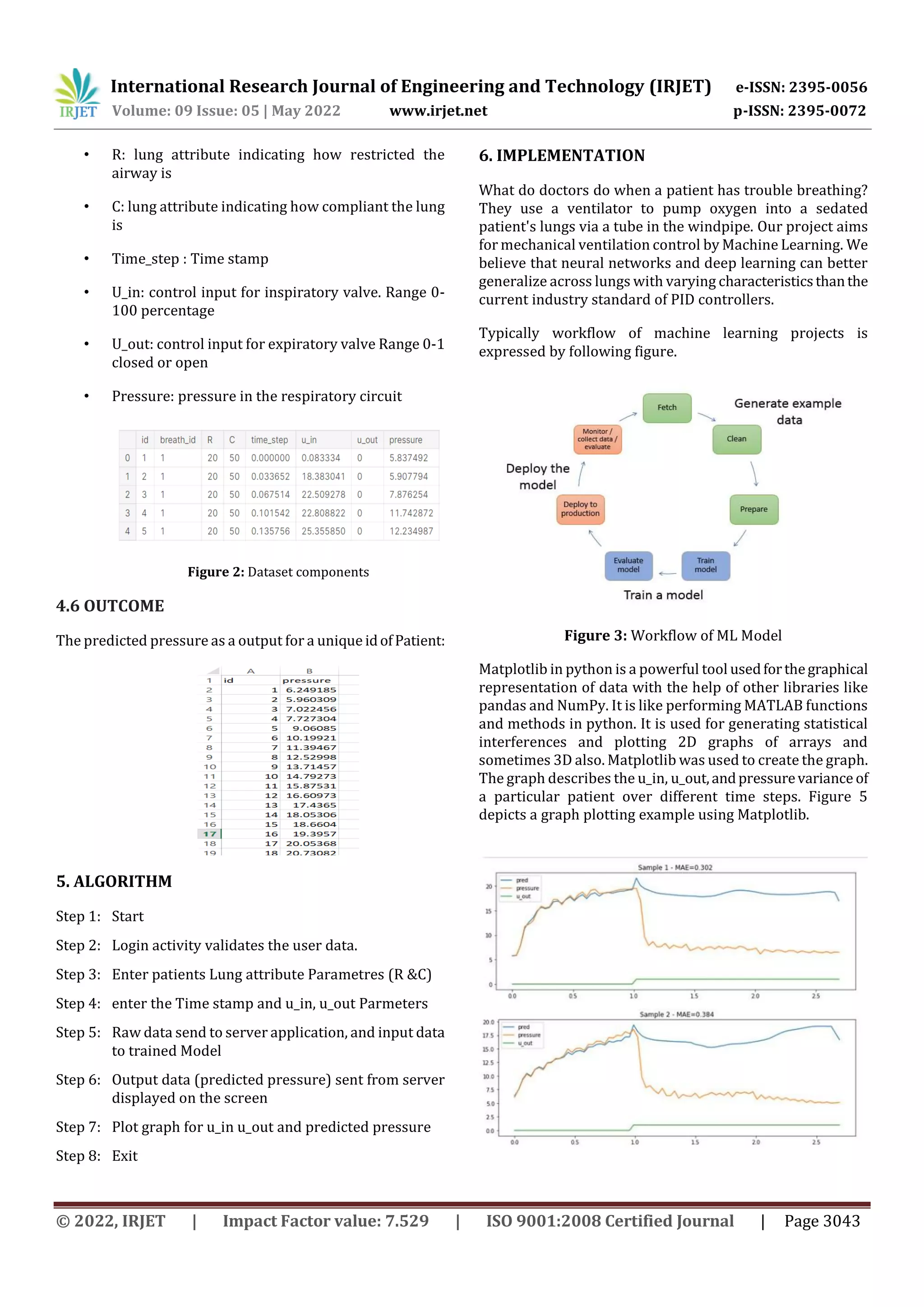Pressure Prediction System in Lung Circuit using Deep Learning and Machine Learning | PDF