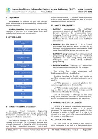 SIMULATION OF ROBOTIC ARM BY USING NI-LABVIEW FOR THE INDUSTRIAL ...