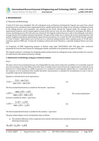 Optimization of machining parameters on milling of GFRP composites by ...