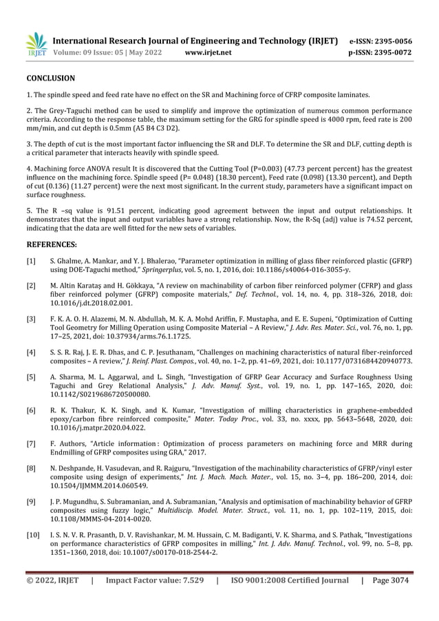 Optimization Of Machining Parameters On Milling Of Gfrp Composites By Grey Method Pdf Sports
