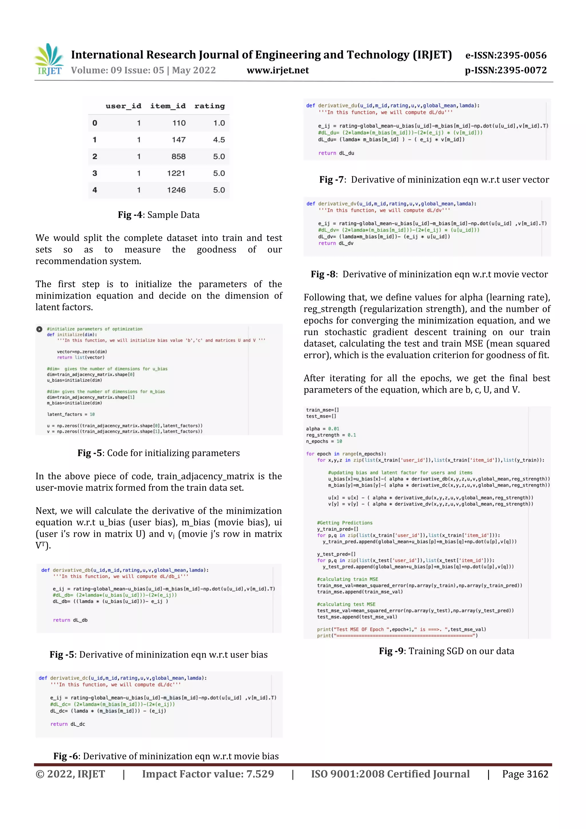 Latent Factor Model For Collaborative Filtering | PDF