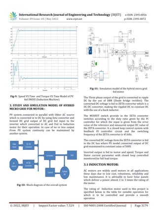 “Performance Analysis of Induction Motor Fed from Hybrid Micro grid system” | PDF | Power and ...