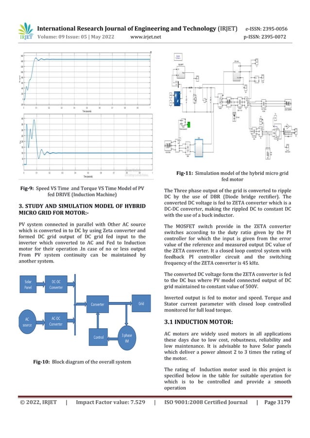 “Performance Analysis of Induction Motor Fed from Hybrid Micro grid system” | PDF | Power and ...