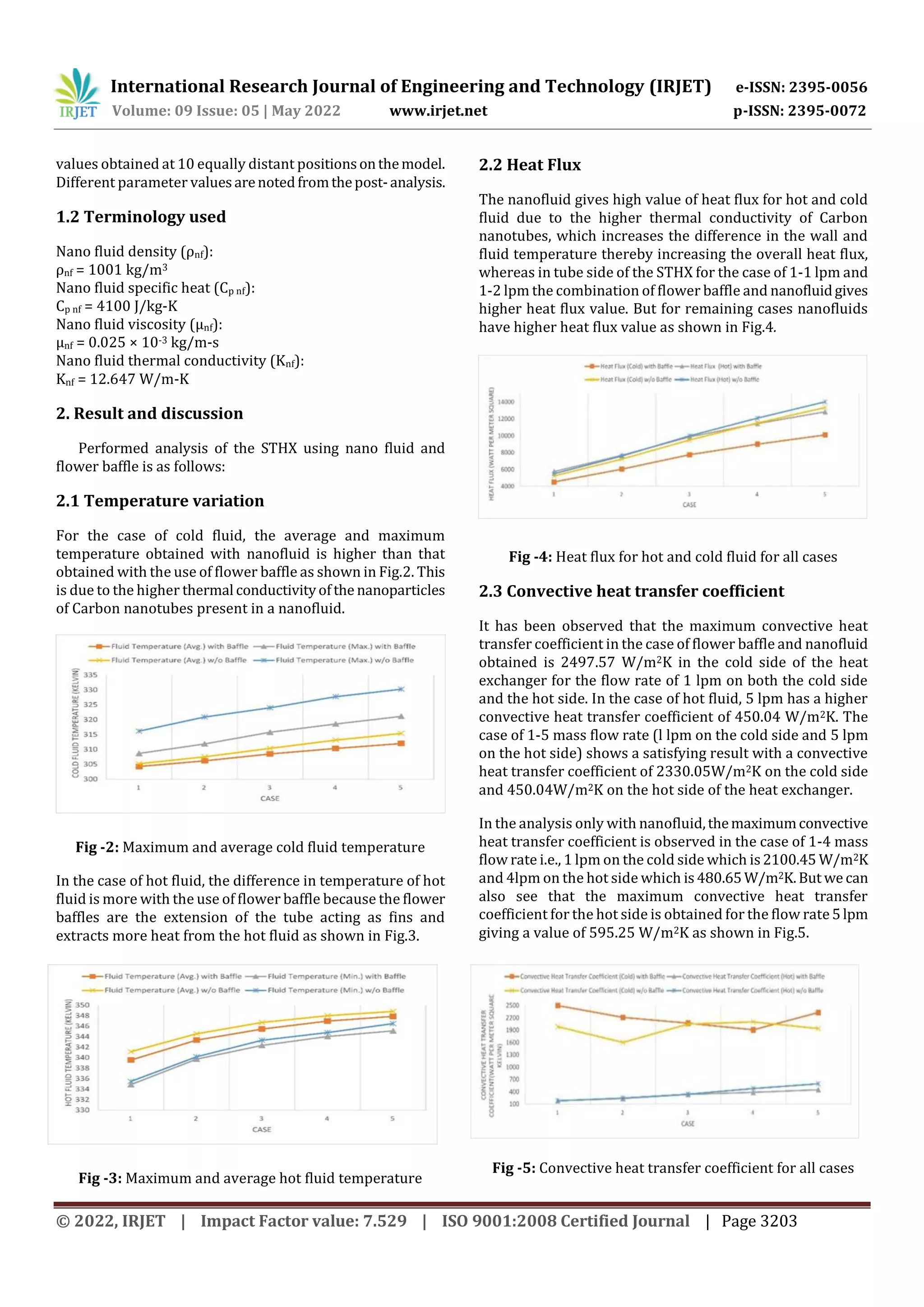 CFD Analysis of Shell and Tube Heat Exchanger with Flower Baffle Using Carbon Nano Tubes as ...