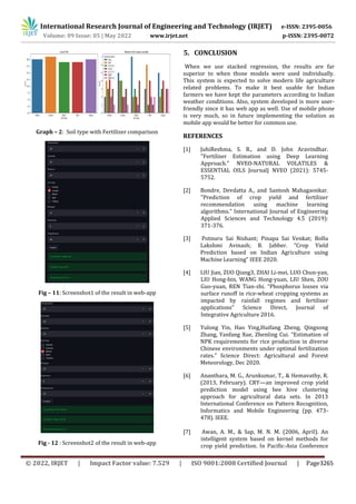 Application Of Machine Learning in Modern Agriculture for Crop Yield ...