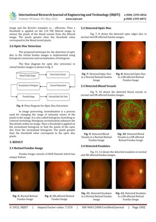 FEATURE EXTRACTION FROM RETINAL FUNDUS IMAGES | PDF