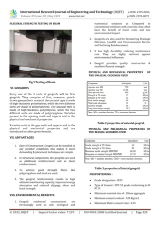 “EXPERIMENTAL STUDIES AND RESPONSE OF GEOGRID IN CONCRETE STRUCTURES” | PDF