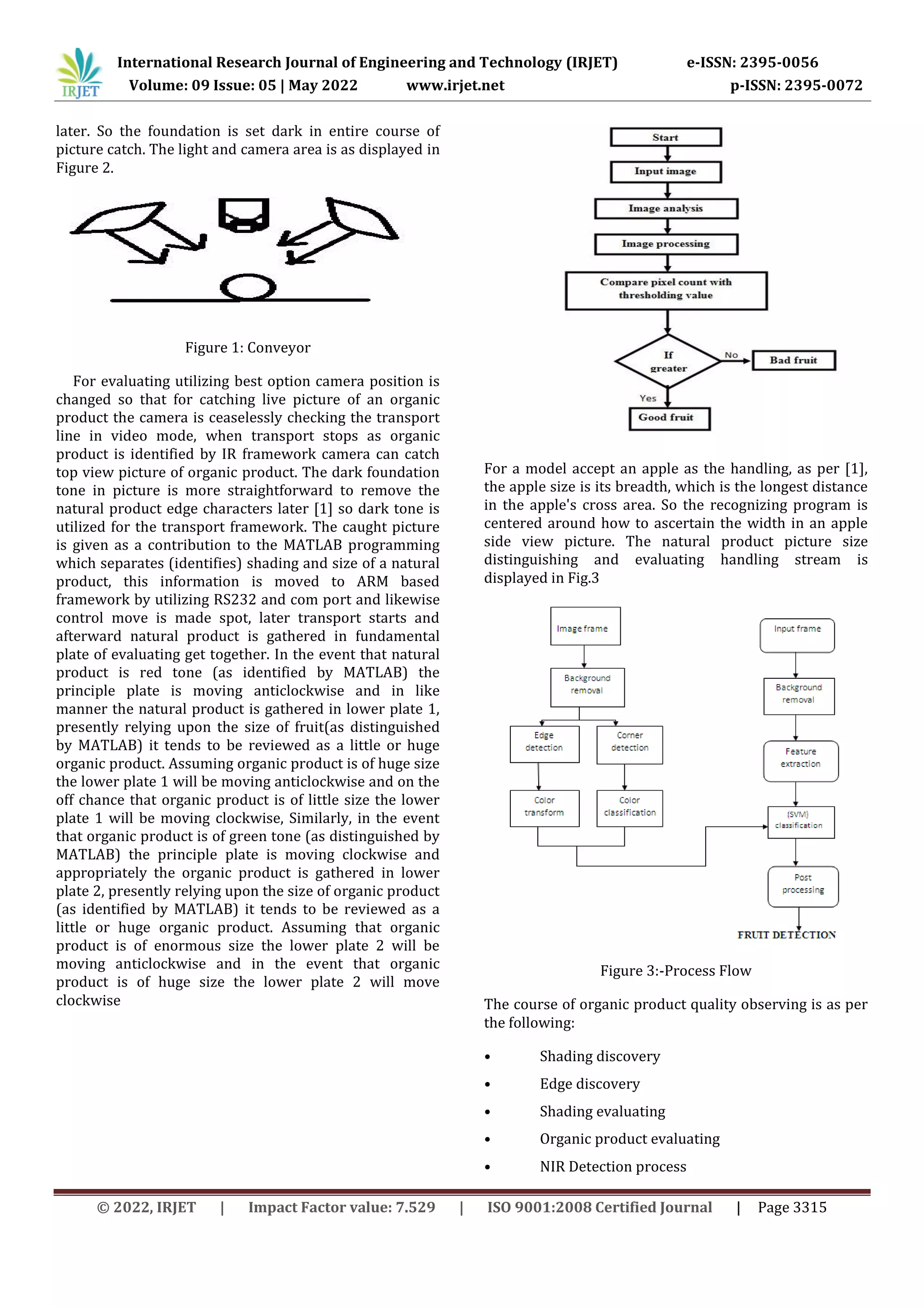 IMAGE PROCESSING BASED MONITORING OF PESTICIDES AND QUALITY ANALYSIS OF FRUITS | PDF | Gardening ...