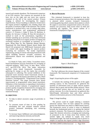 IMAGE PROCESSING BASED MONITORING OF PESTICIDES AND QUALITY ANALYSIS OF FRUITS | PDF | Gardening ...