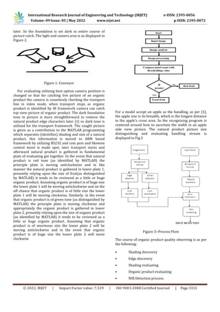 IMAGE PROCESSING BASED MONITORING OF PESTICIDES AND QUALITY ANALYSIS OF FRUITS | PDF | Gardening ...