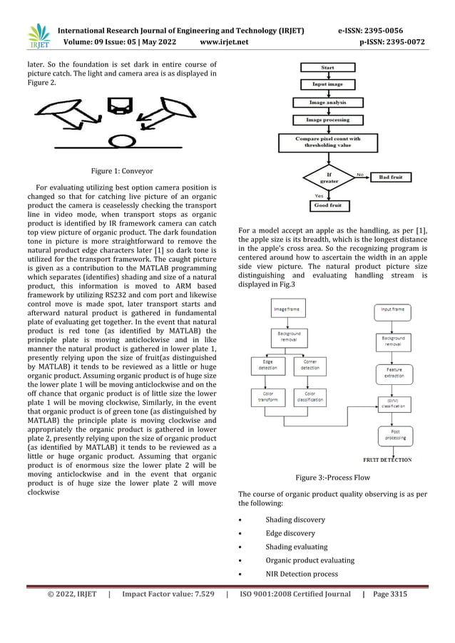 IMAGE PROCESSING BASED MONITORING OF PESTICIDES AND QUALITY ANALYSIS OF FRUITS | PDF | Gardening ...