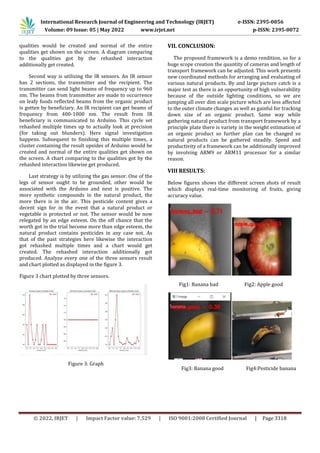IMAGE PROCESSING BASED MONITORING OF PESTICIDES AND QUALITY ANALYSIS OF ...