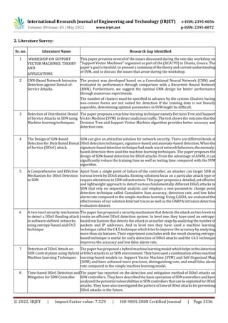 Literature Review on DDOS Attacks Detection Using SVM algorithm. | PDF | Information and Network ...
