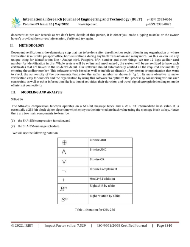 ONLINE DOCUMENT VERIFICATION | PDF