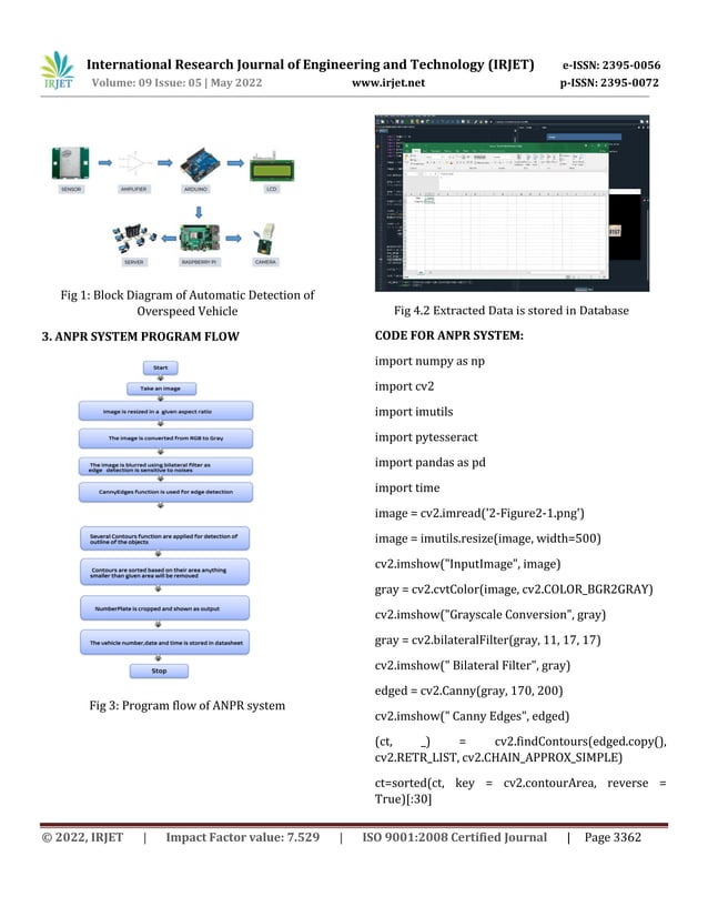 AUTOMATIC DETECTION OF OVERSPEED VEHICLE | PDF