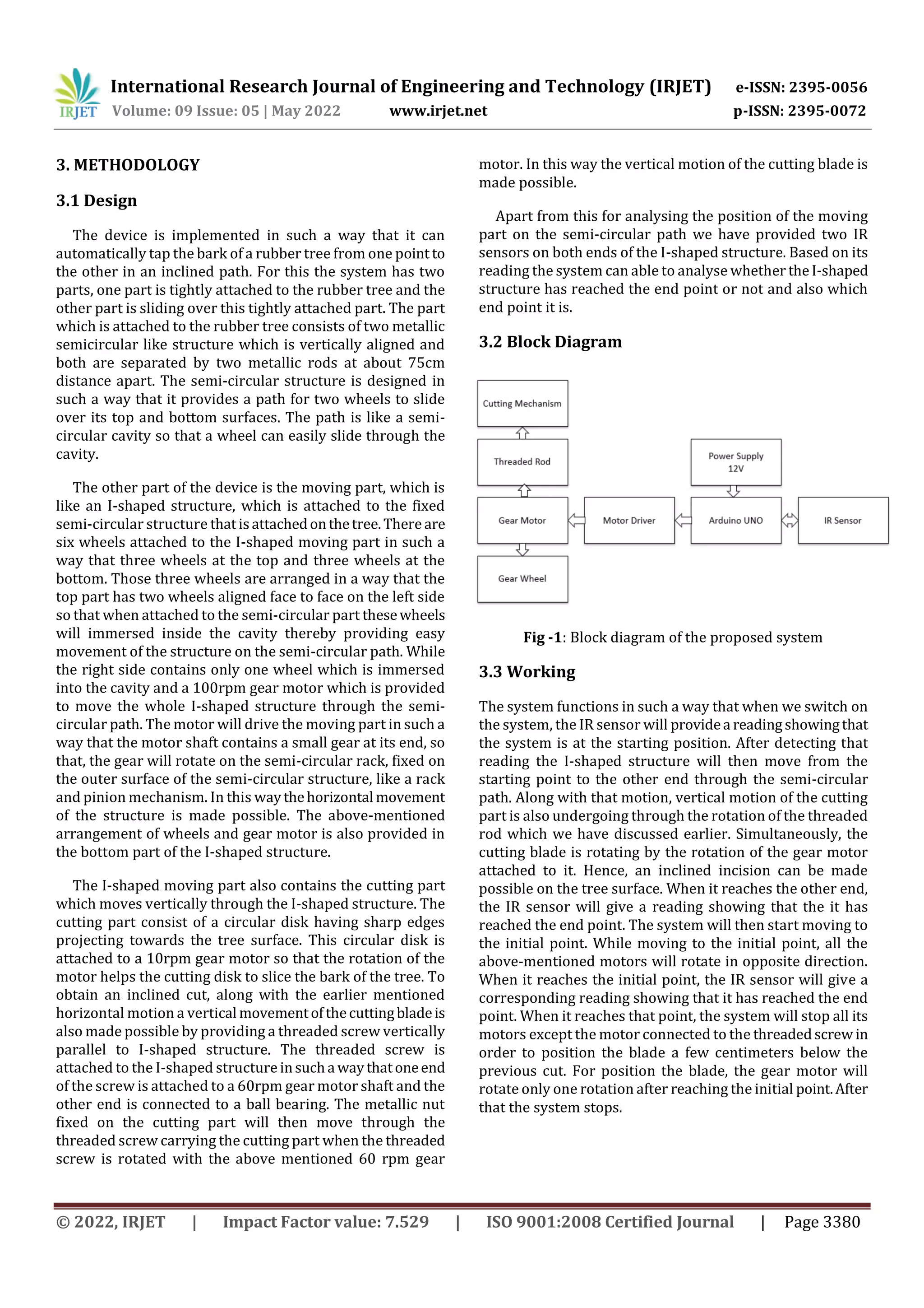 AUTOMATIC RUBBER TAPPING MACHINE | PDF