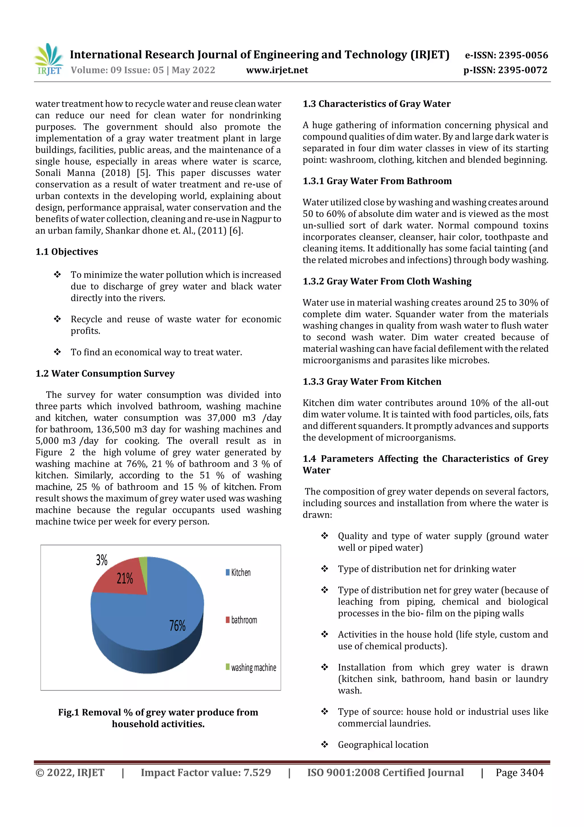 Low Cost Filtration For Grey water With Constructed Wetland | PDF