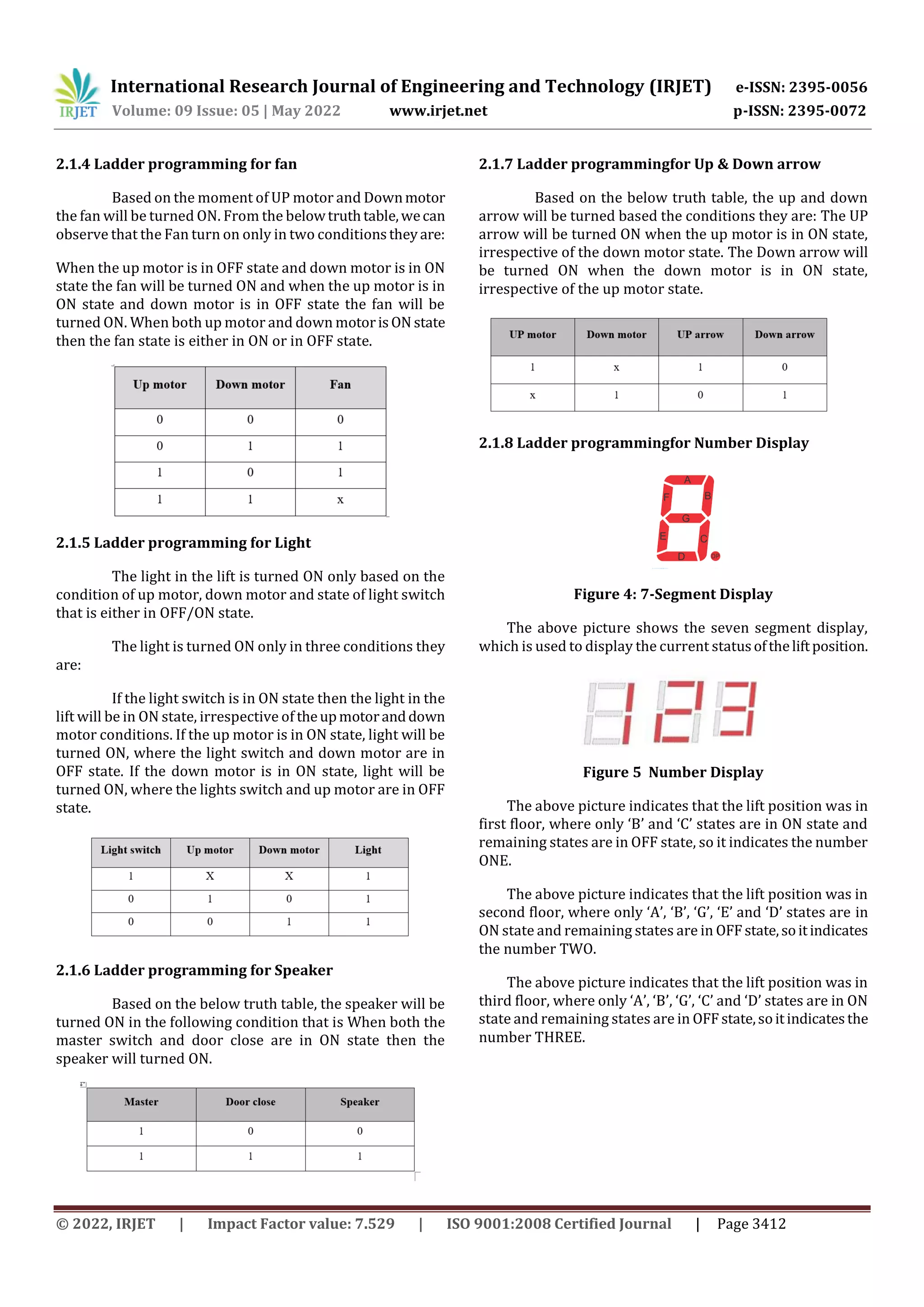 A Mechatronics Approach For Concerting the Programmable Logic Controller With Ladder Programming ...